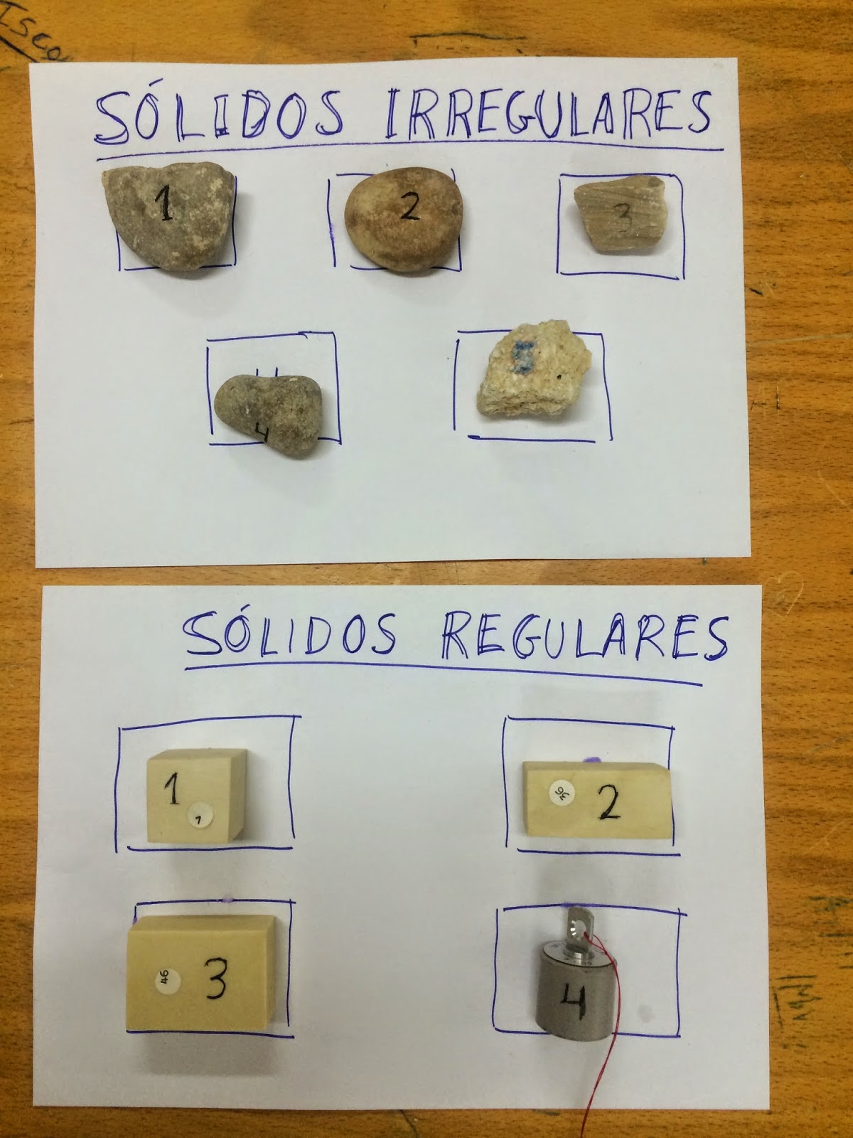 IES Vadus Latus - Proyecto Integrado: PRÁCTICA 3: MEDIDA DEL VOLUMEN DE ...